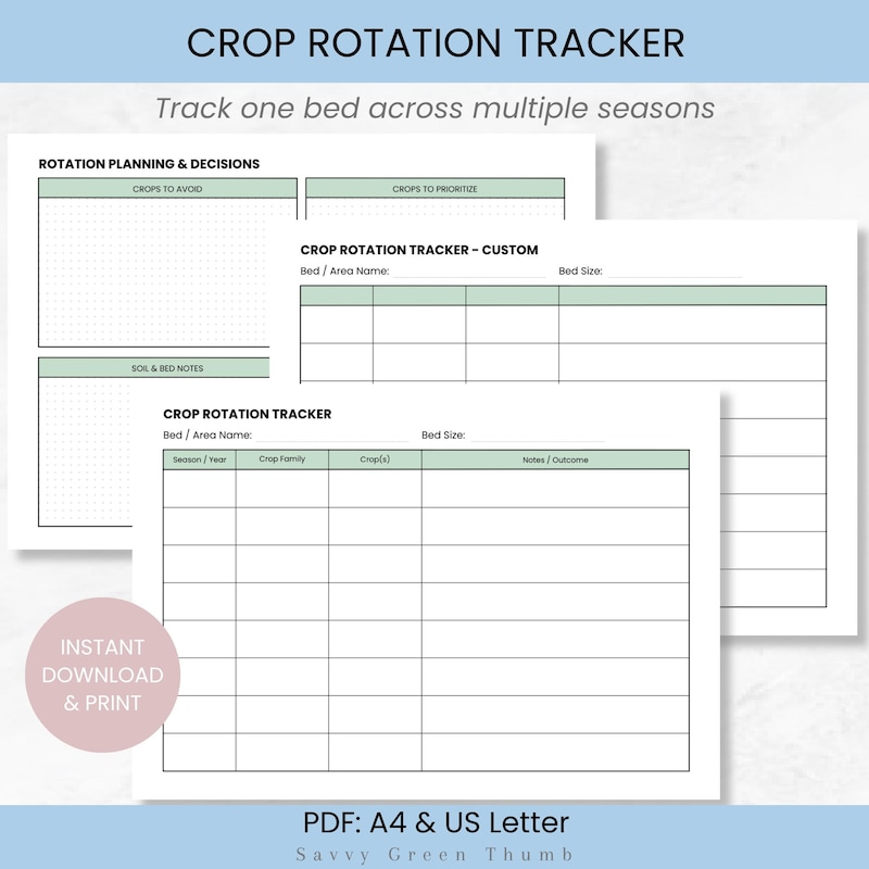 Crop Rotation Planner - Etsy