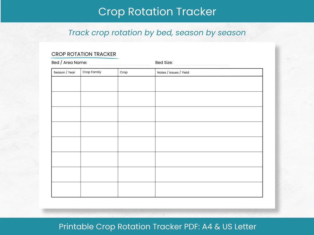 Vegetable Garden Crop Rotation Tracker | Seasonal Bed Planner (PDF A4 ...