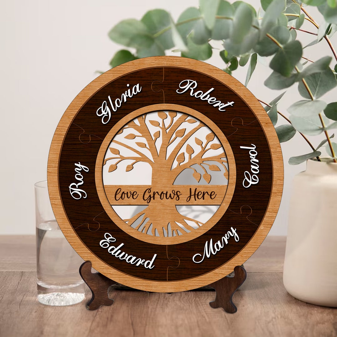 Personalized Family Tree Sign, Family Sign, Gift for Mom, Custom Family ...