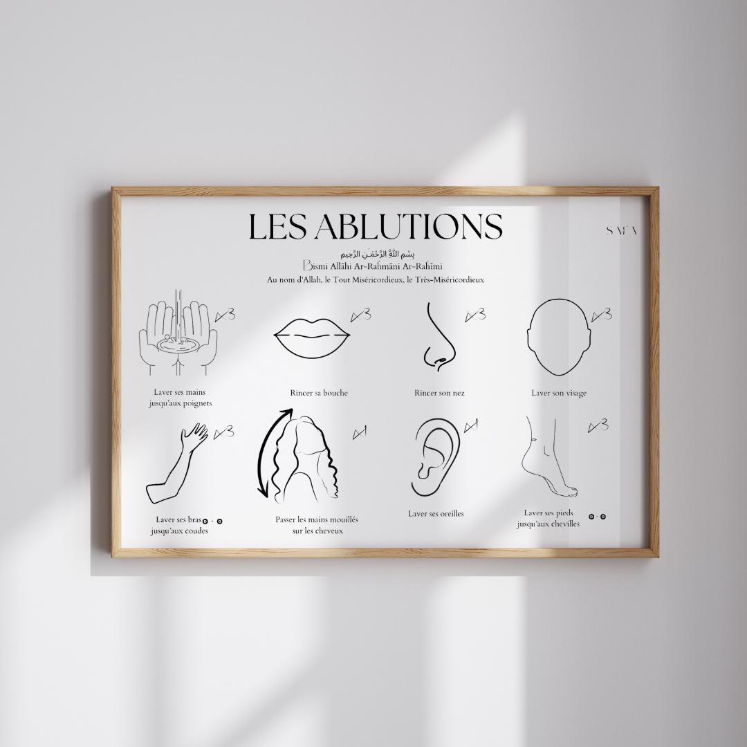 Islamic Ablution Educational Poster - Minimalist Design - Frame ...