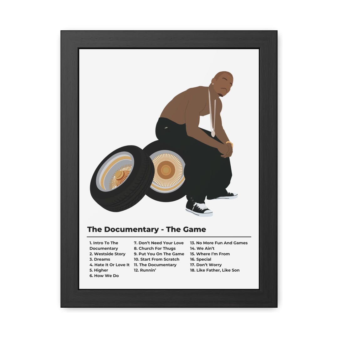 The Documentary the Game Iconic Album Art Poster With Tracklist Music ...