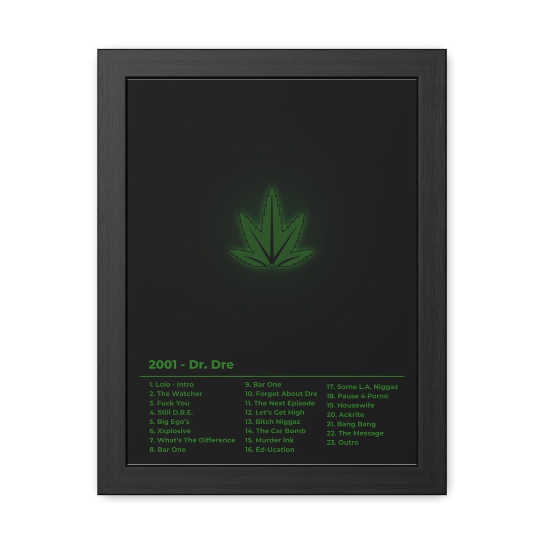 2001 dr. Dre Iconic Album Art Poster With Tracklist Music-inspired Wall ...