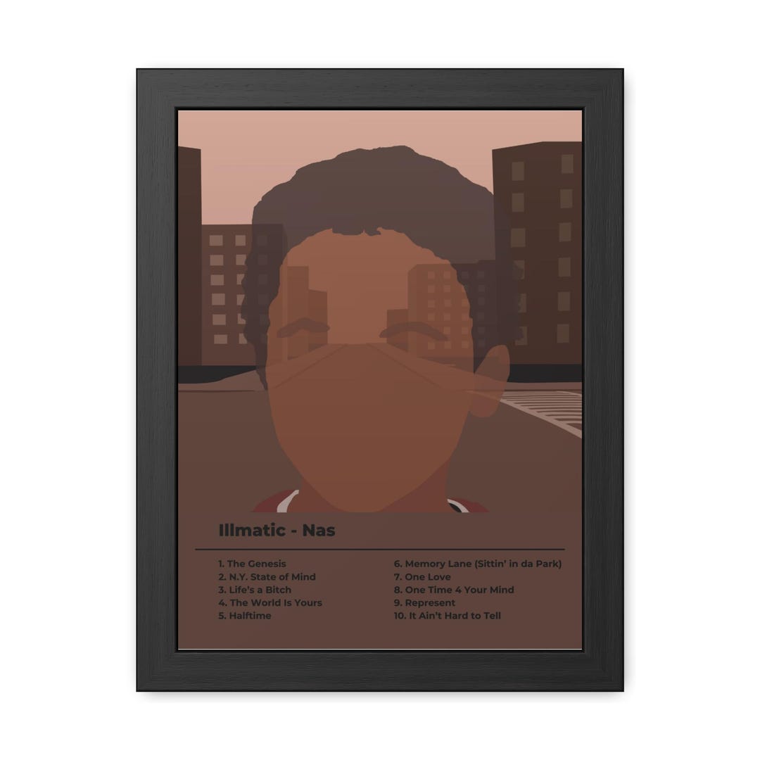 Illmatic Iconic Album Art Poster With Tracklist Music-inspired Wall Art for Fans & Home Decor - Etsy