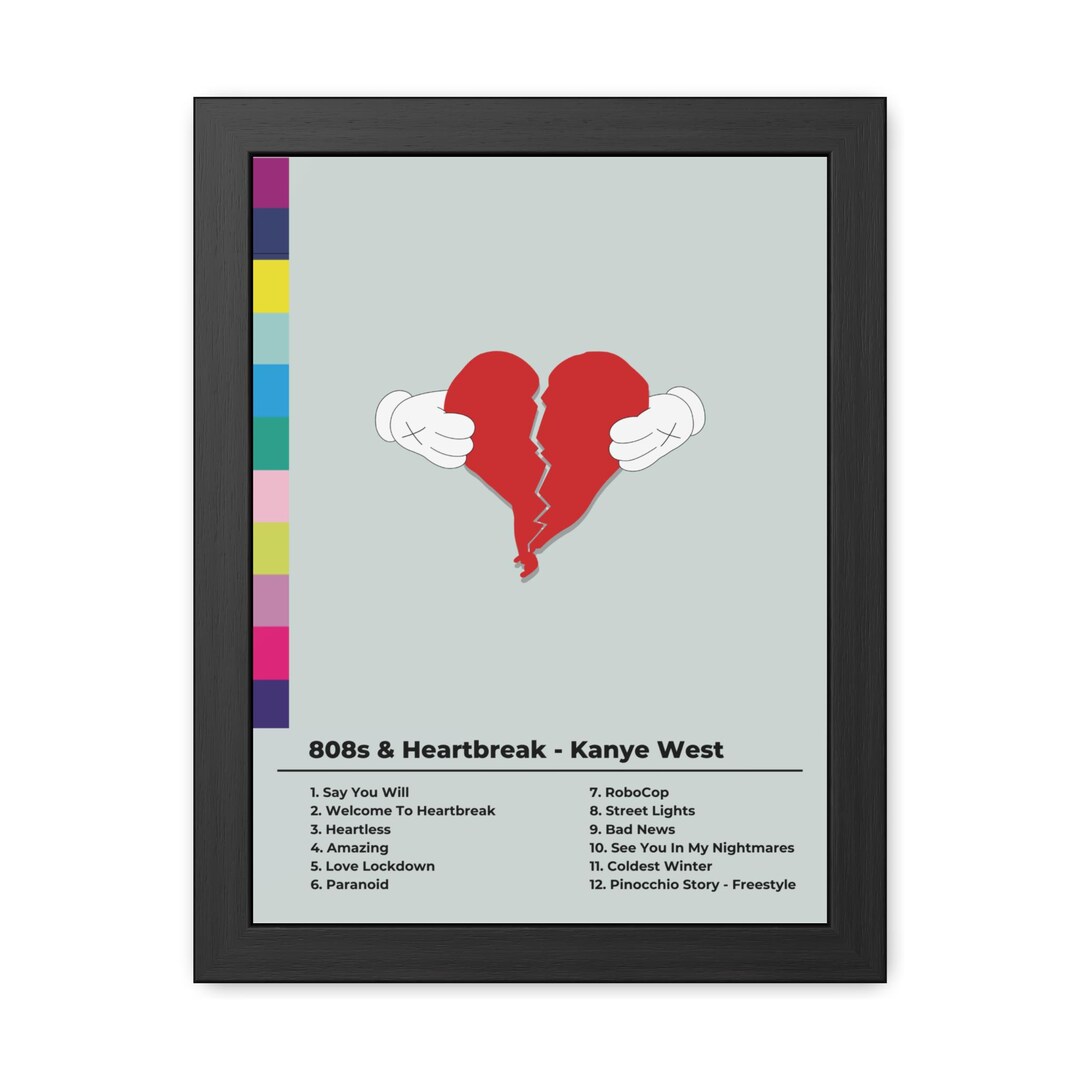 808s & Heartbreak Iconic Album Art Poster With Tracklist Music-inspired ...