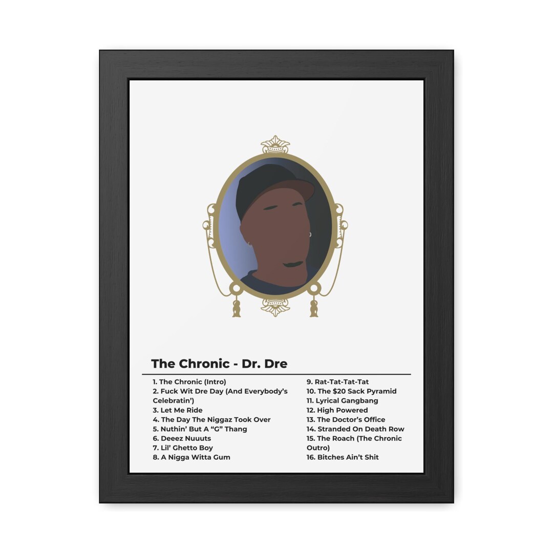 The Chronic dr. Dre Iconic Album Art Poster With Tracklist / Music ...