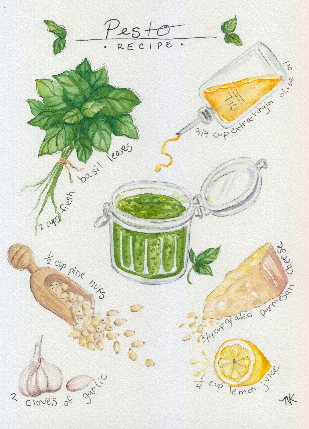 Pesto Recipe Watercolor Print - Etsy