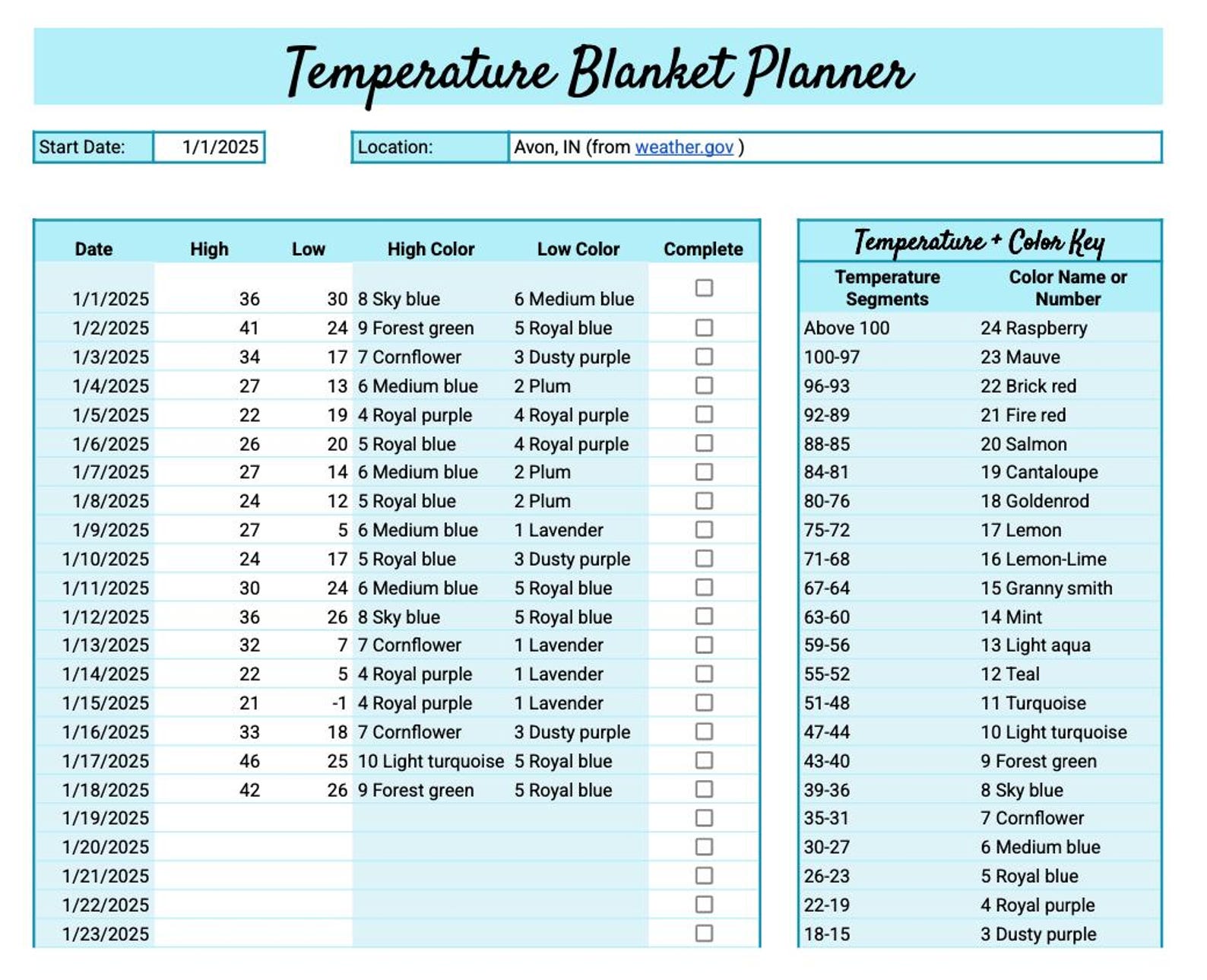 Temperature Blanket Planner - Google Sheets Spreadsheet With Formulas ...