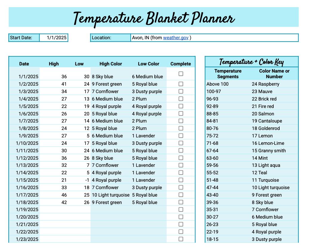 Temperature Blanket Planner - Google Sheets Spreadsheet With Formulas ...