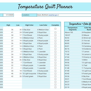 Temperature Quilt Planner - Google Sheets Spreadsheet With Formulas to ...