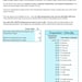Temperature Blanket Planner - Google Sheets Spreadsheet With Formulas ...