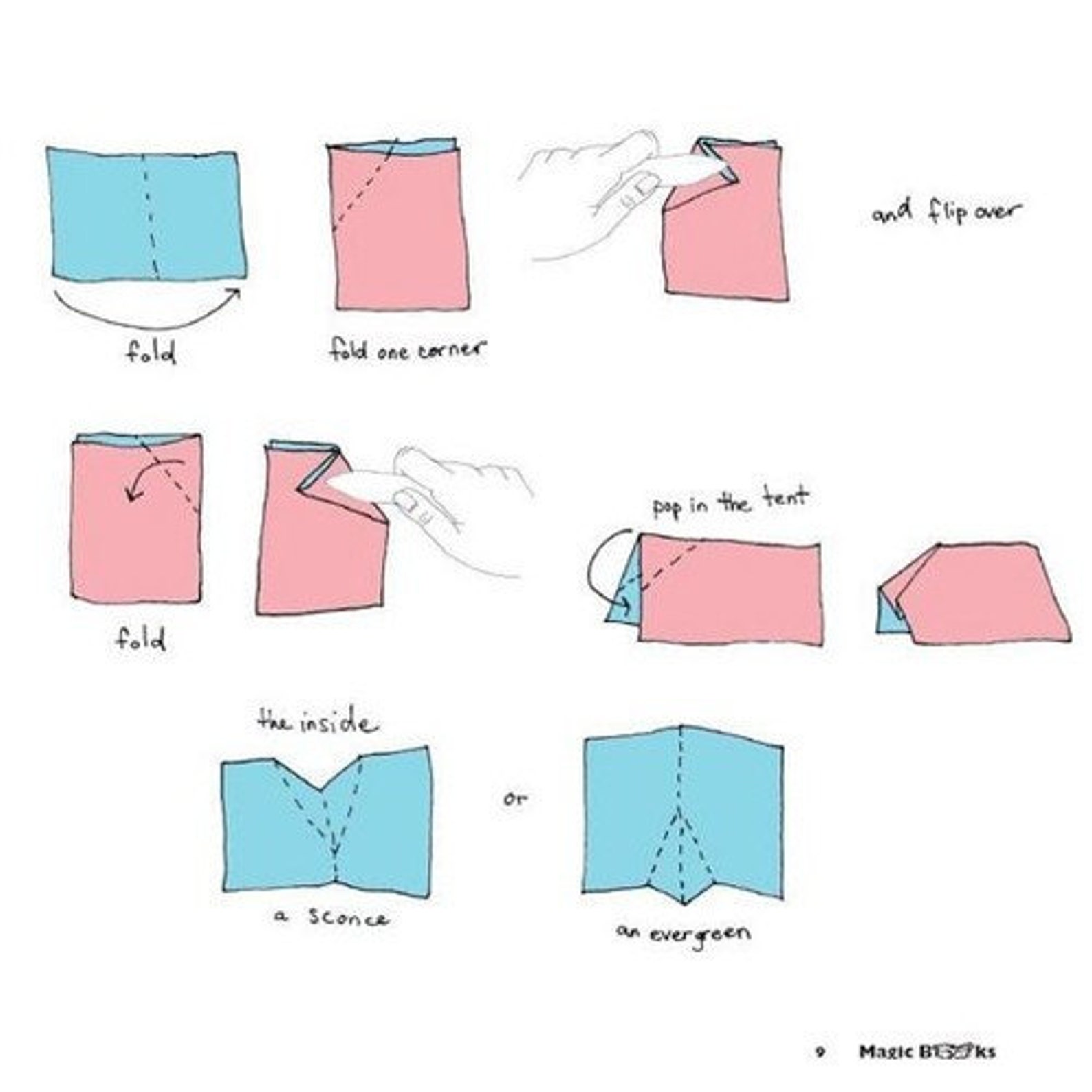 Magic Books and Paper Toys (E-Z Pop-ups and Other Paper Playthings to ...