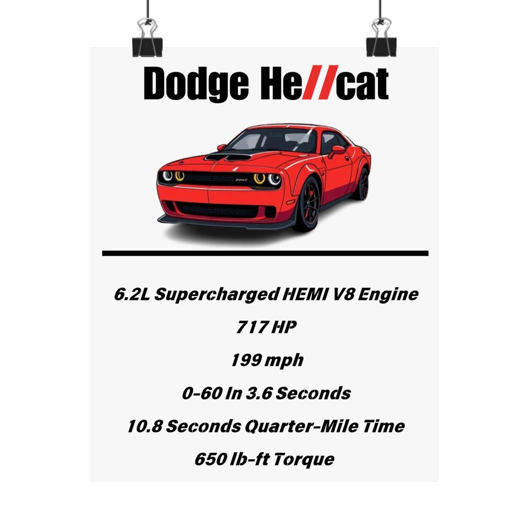 Hellcat Soft Poster 8x10 - Etsy