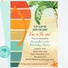 Editable Summer Birthday Invitation, Flip Flop Invitation, Summer Party ...