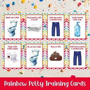 Printable Potty Training Bundle, Potty Training Checklist, Potty ...