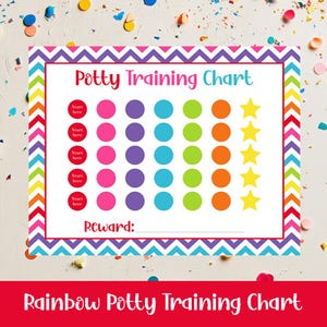Printable Potty Training Bundle, Potty Training Checklist, Potty ...