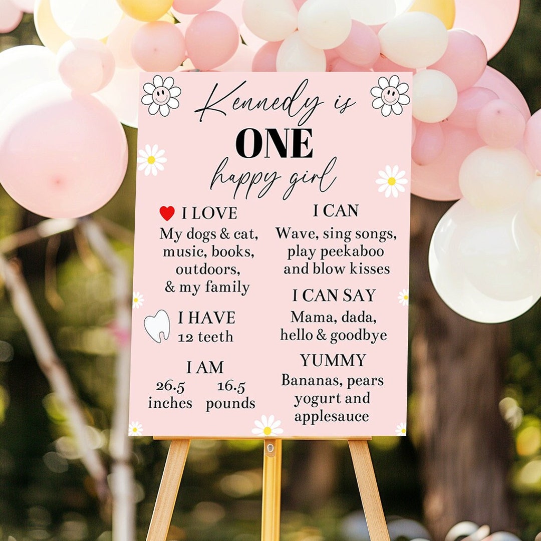 Editable Smiley Face Milestone Sign Template 1st Birthday Party ...