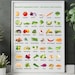 Vegetables Chart Poster: Kitchen Nutrition Art (digital Download) - Etsy