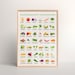 Vegetables Chart Poster: Kitchen Nutrition Art (digital Download) - Etsy