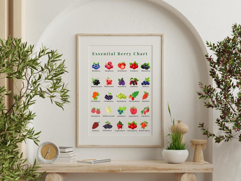 Berry Printable Poster | Kitchen Wall Art | Digital Download | Berry ...