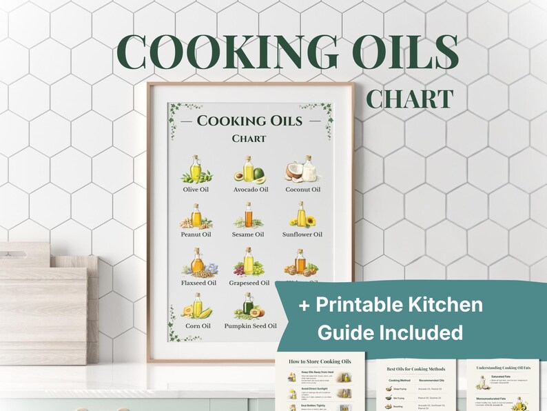 Cooking Oils Chart Poster, Kitchen Oil Guide, Smoke Point Reference ...