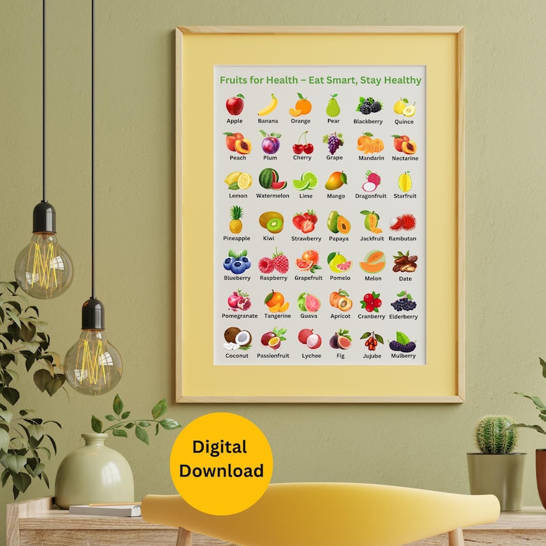 Fruits Poster: Kitchen Wall Art for Healthy Eating (digital Download ...