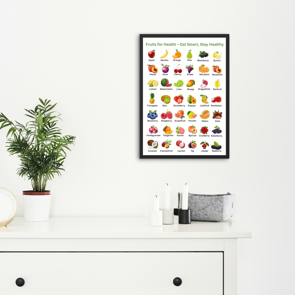 Fruits Printable Poster | Kitchen Wall Art | Digital Download | Healthy ...