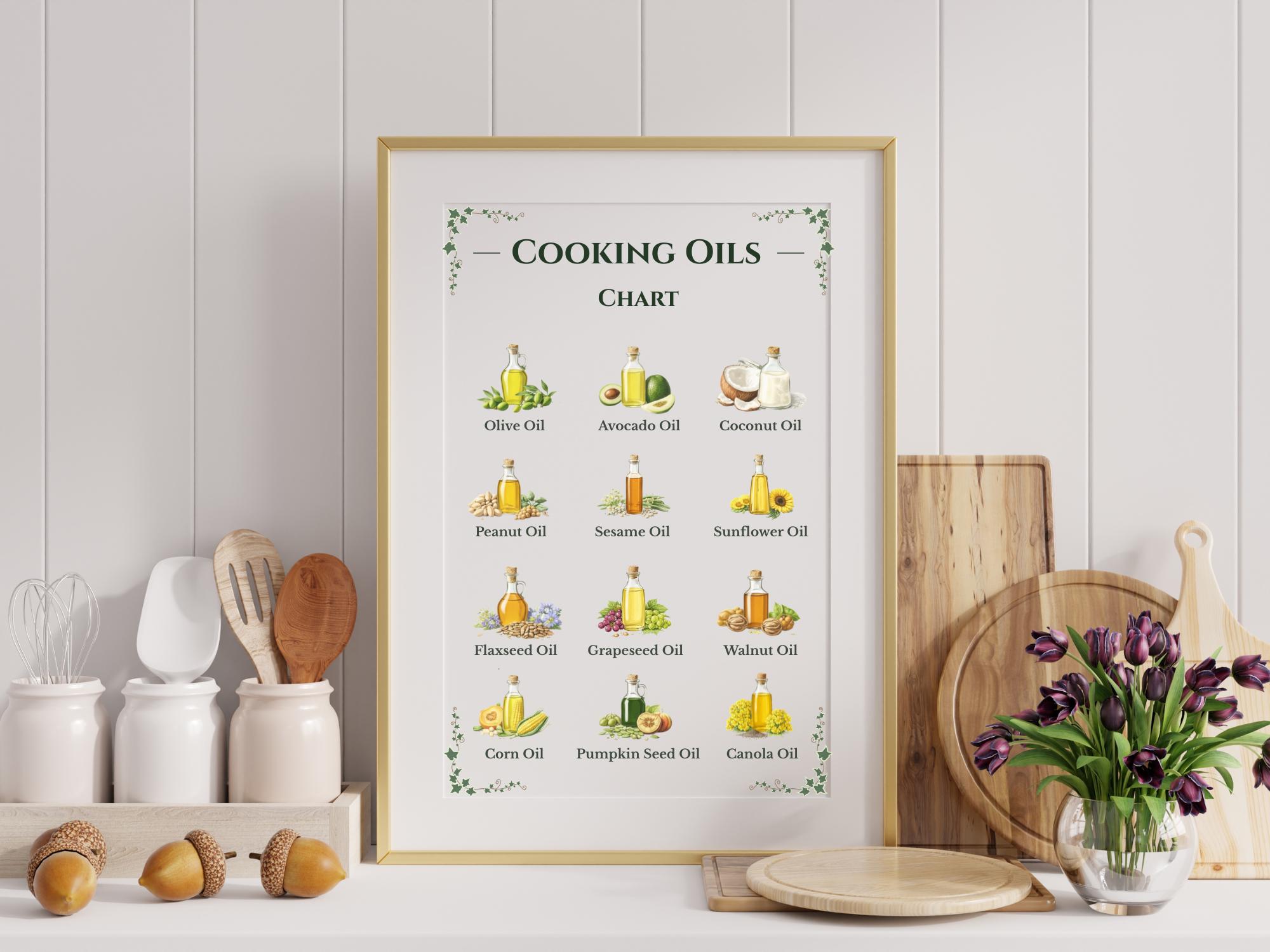 Cooking Oils Chart Poster, Kitchen Oil Guide, Smoke Point Reference ...
