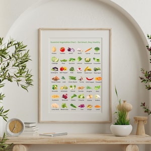 Vegetables Chart Poster: Kitchen Nutrition Art (digital Download) - Etsy UK