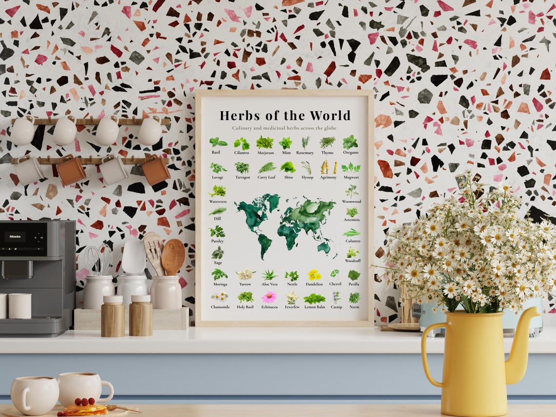 Herbs of the World Poster: Culinary & Medicinal Chart (digital Download ...