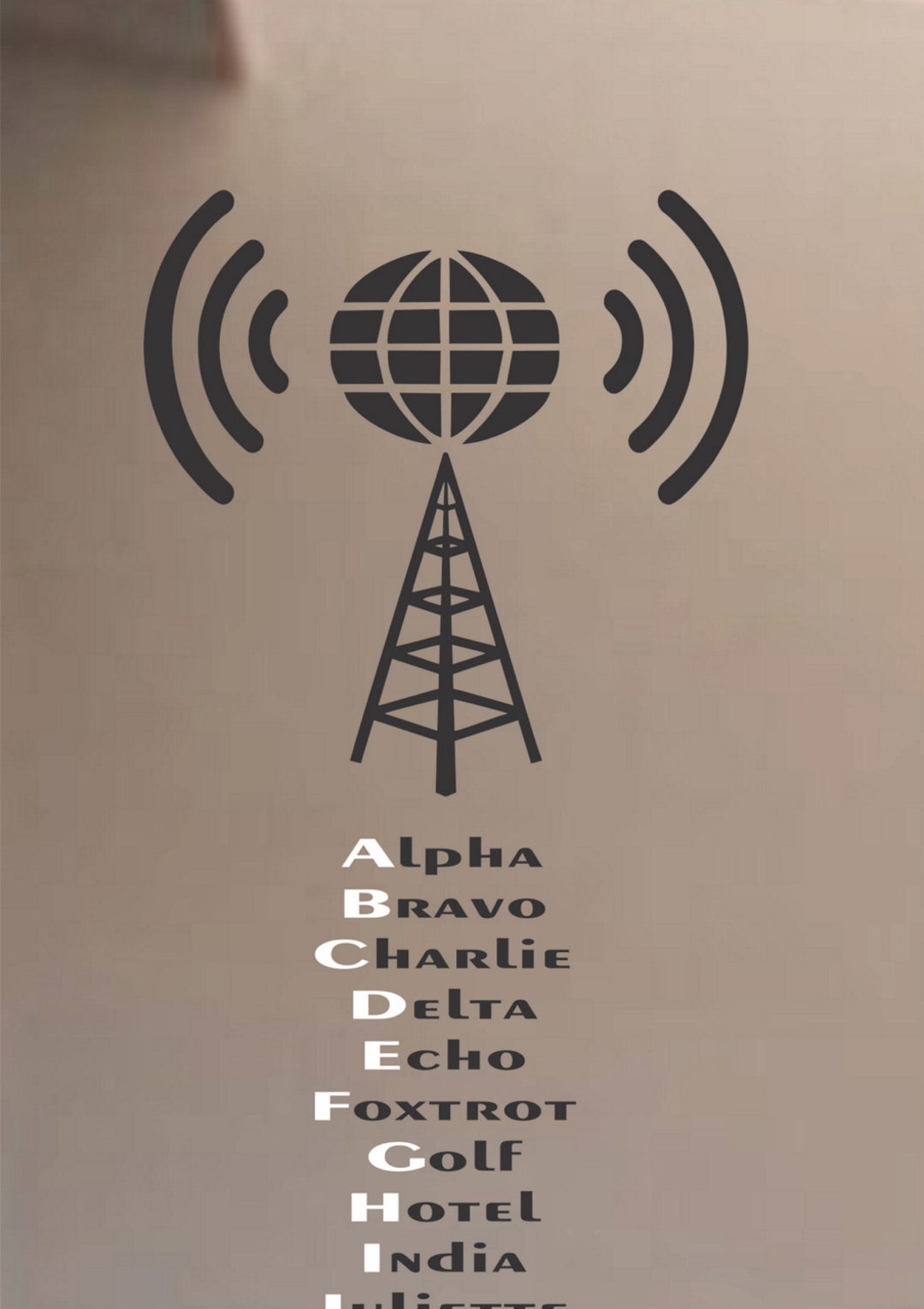 Ham Radio Phonetic Alphabet - Etsy