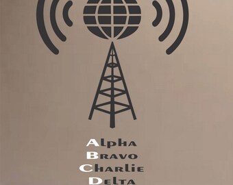 Ham Radio Phonetic Alphabet - Etsy