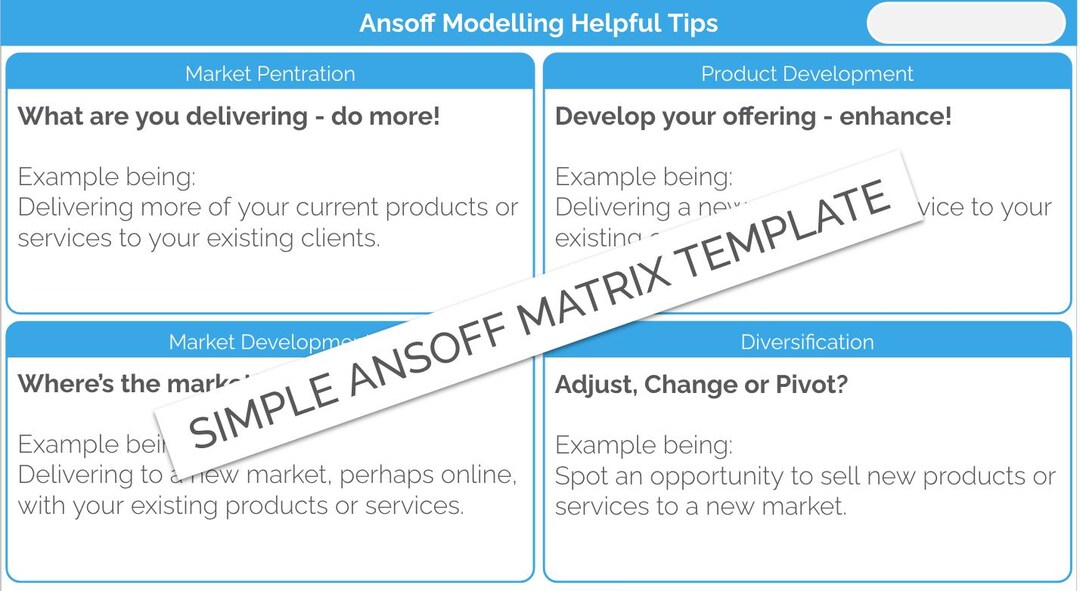 Simple Ansoff Matrix Template for Business - Etsy