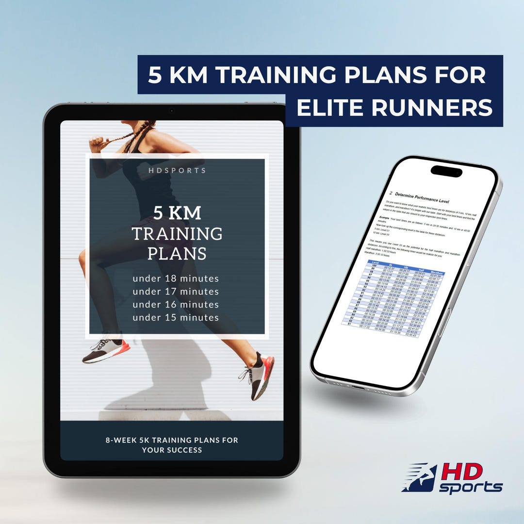 5K for Elite Runners | 15, 16, 17, 18 Minute Goals | Digital Plan - Etsy