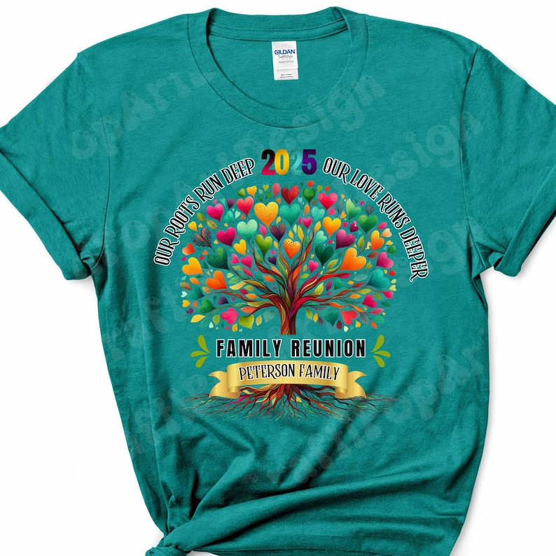 Family Reunion 2026/2027 (customizable Name and Year) Our Roots Run ...