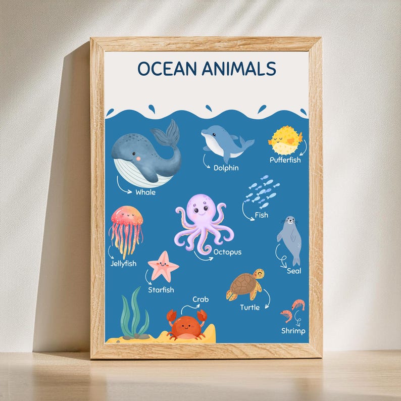 Ocean Animals Educational Poster for Kids | Digital Download | Sea ...