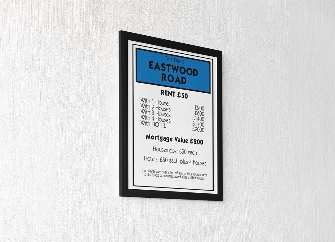 Custom Street Name Monopoly-inspired Print – Personalised Game Art - Etsy
