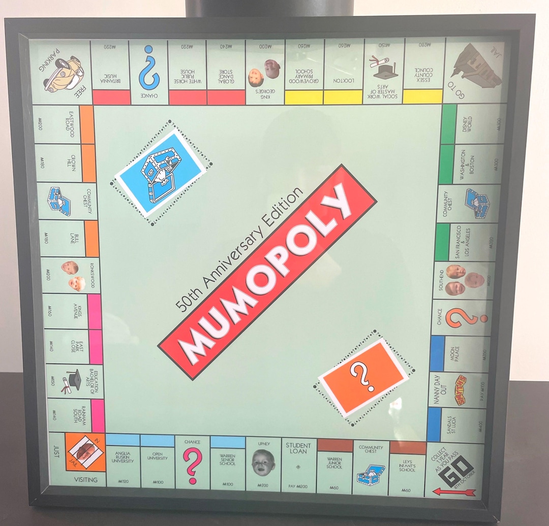 Personalised Monopoly Board Custom Family Game Night Edition Unique ...