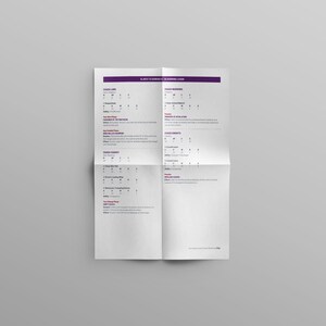 Slaves to Darkness Spearhead Cheat Sheet | Bloodwind Legion Quick Reference | Printable Aos ...