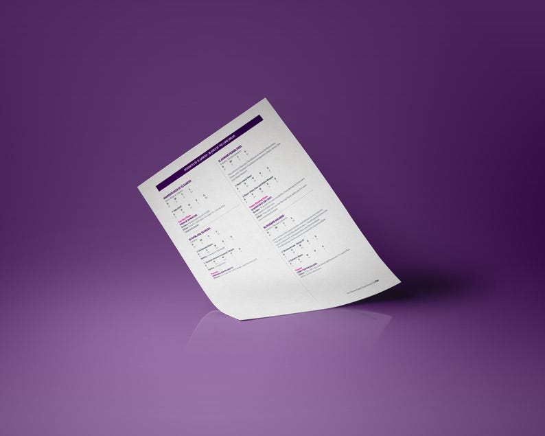 Hedonites of Slaanesh Spearhead Cheat Sheet | Blades of the Lurid Dream ...