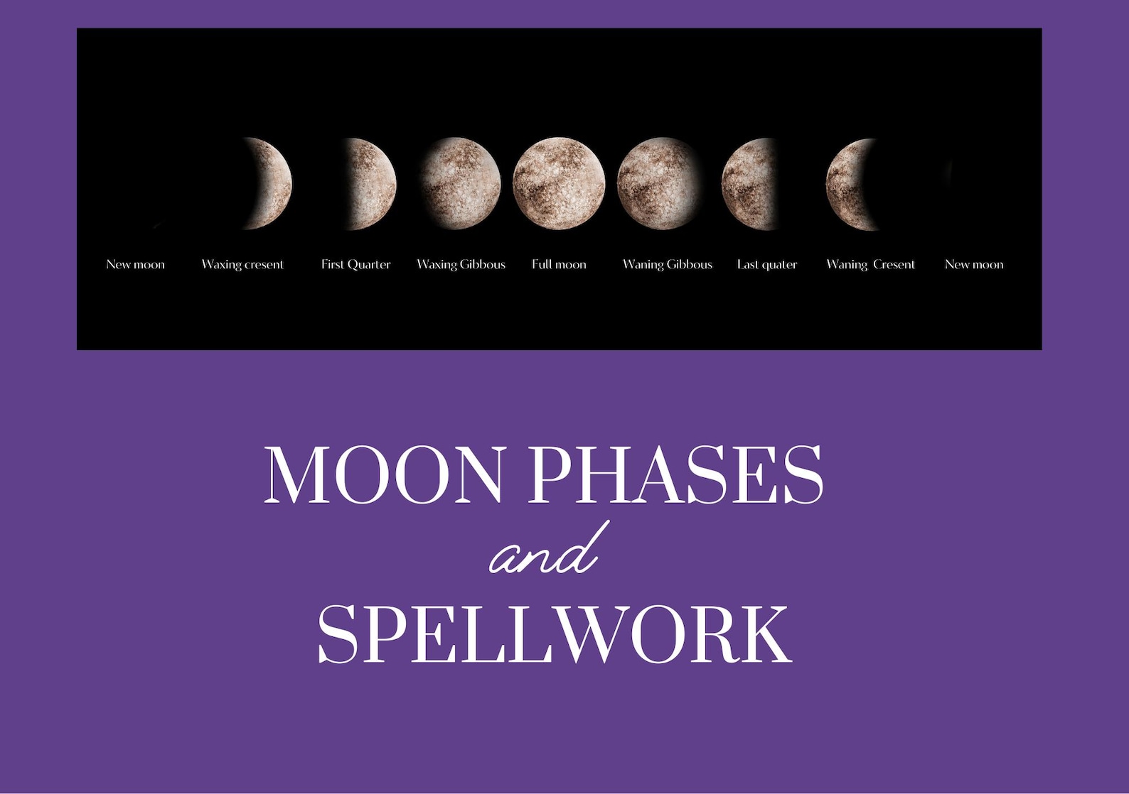 Moon Phases & Spell Work PDF: Magical Guide for Lunar Rituals and ...