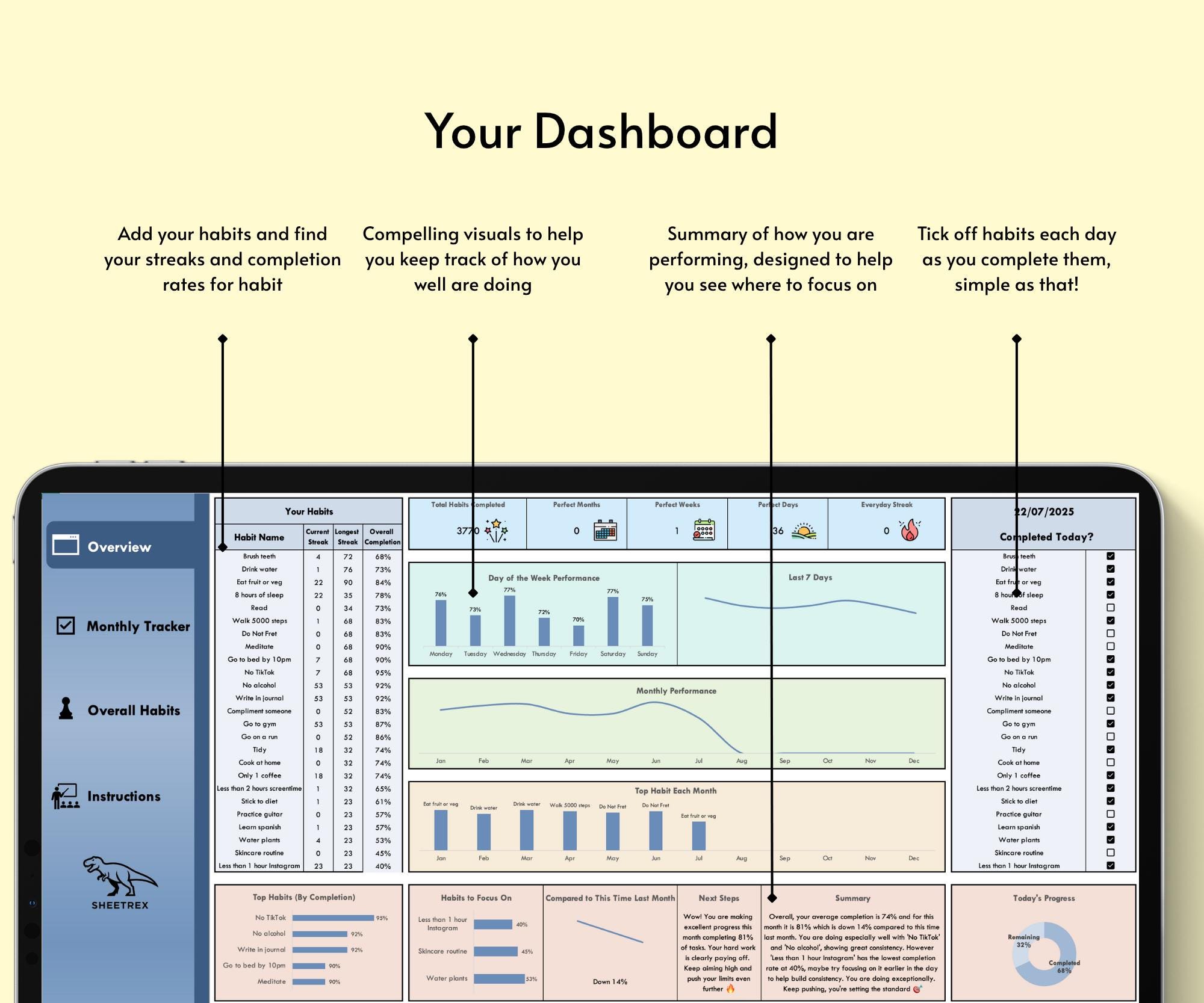 Automated Habit Tracker Excel Template – Daily Routine/goal Planner ...
