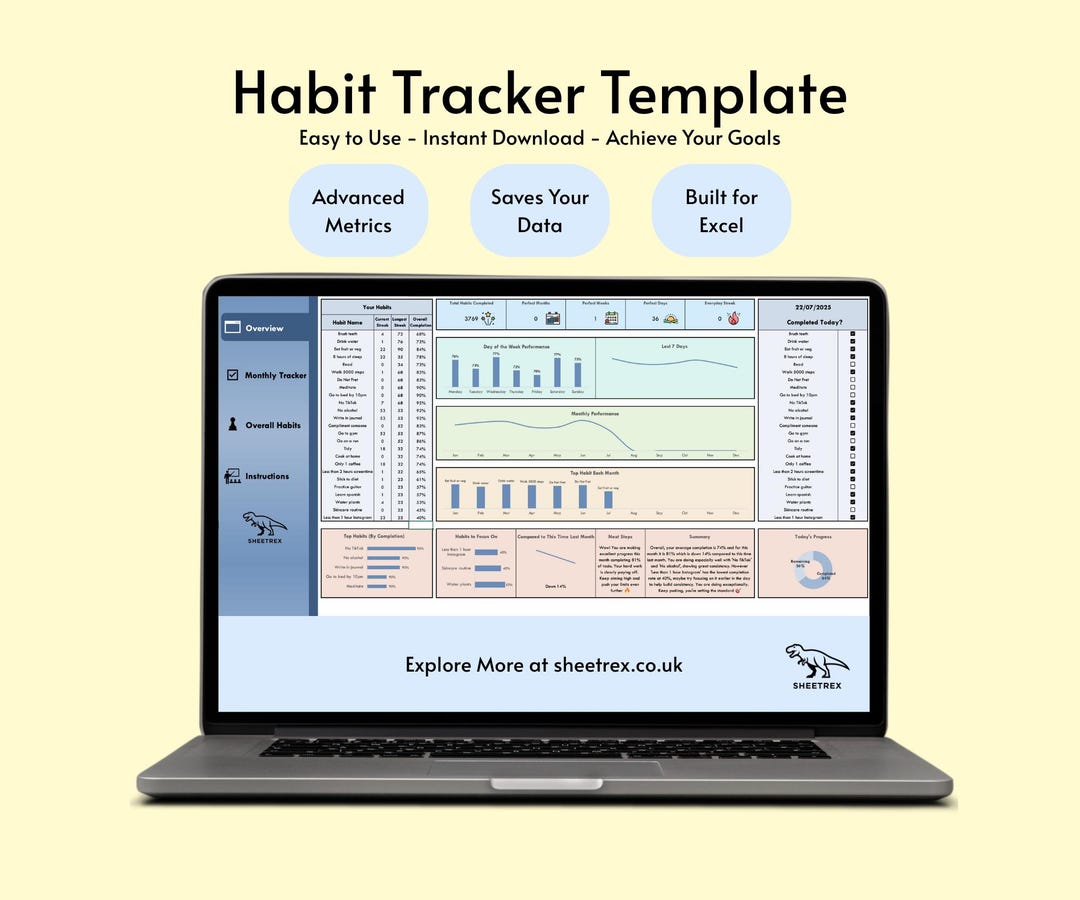 Automated Habit Tracker Excel Template – Daily Routine/goal Planner ...