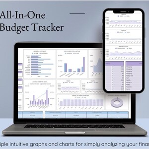 Ultimate Annual Smart Budget Spreadsheet | Google Sheets Template ...