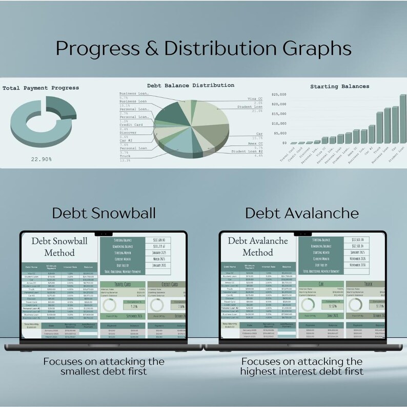 Debt Payoff Tracker Debt Snowball Avalanche Calculator Google Sheets ...