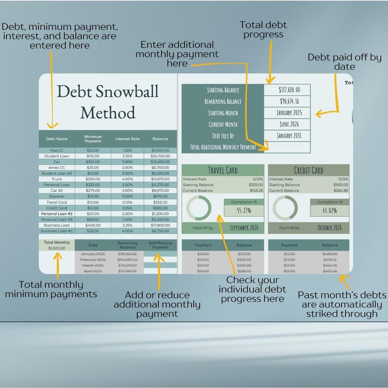 Debt Payoff Tracker Debt Snowball Avalanche Calculator Google Sheets ...