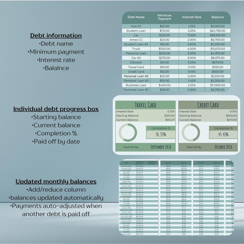 Debt Payoff Tracker Debt Snowball Avalanche Calculator Google Sheets ...