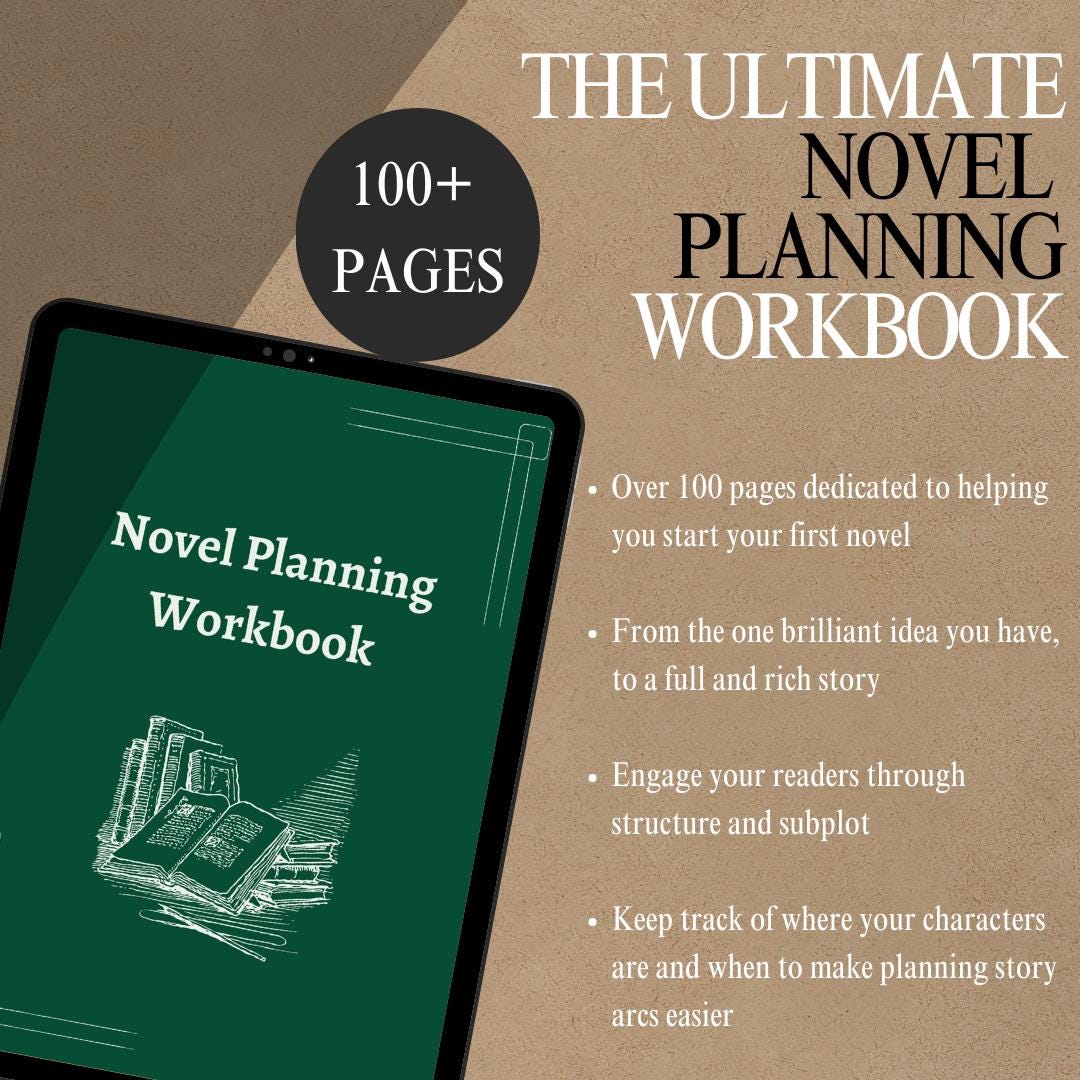 Novel Planning Workbook | Ultimate Guide to Novel Planning | First Time ...