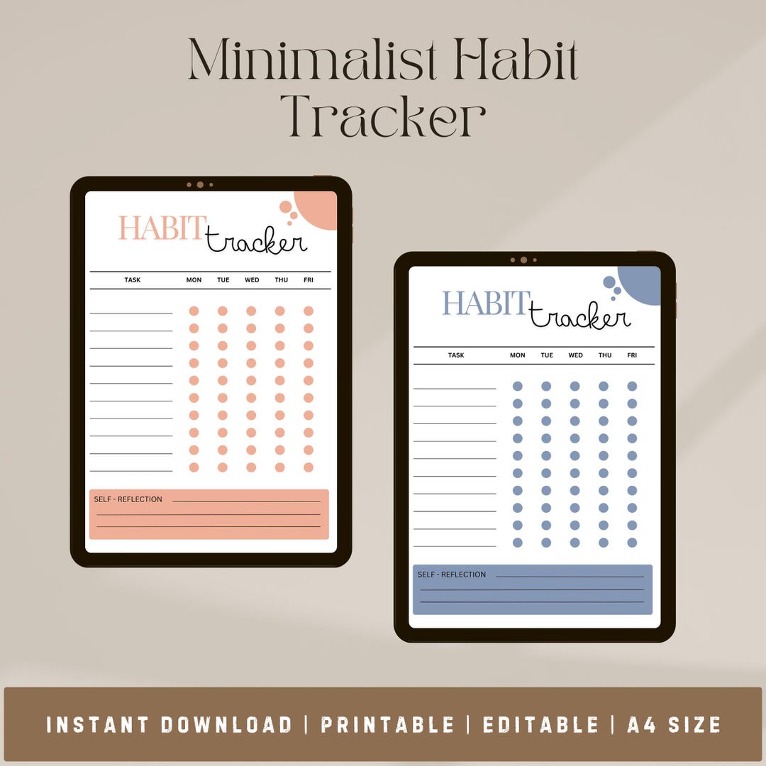 Minimalist Habit Tracker | Printable | Editable | Daily Routine ...