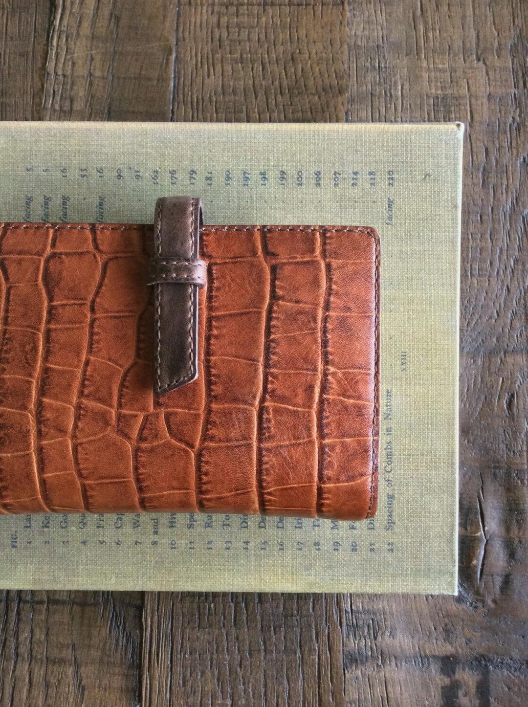 Leather Binder, B7, Brick Brown Crocodile, Leather Diary, Brown Planner ...