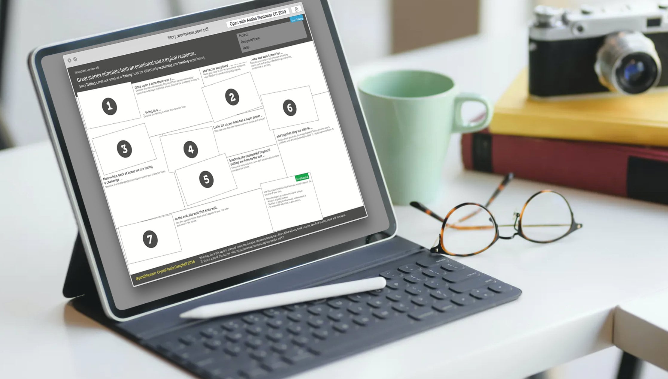 Hero's Journey DIGITAL PDF for Storytelling, Prompt Cards (1 File) and ...